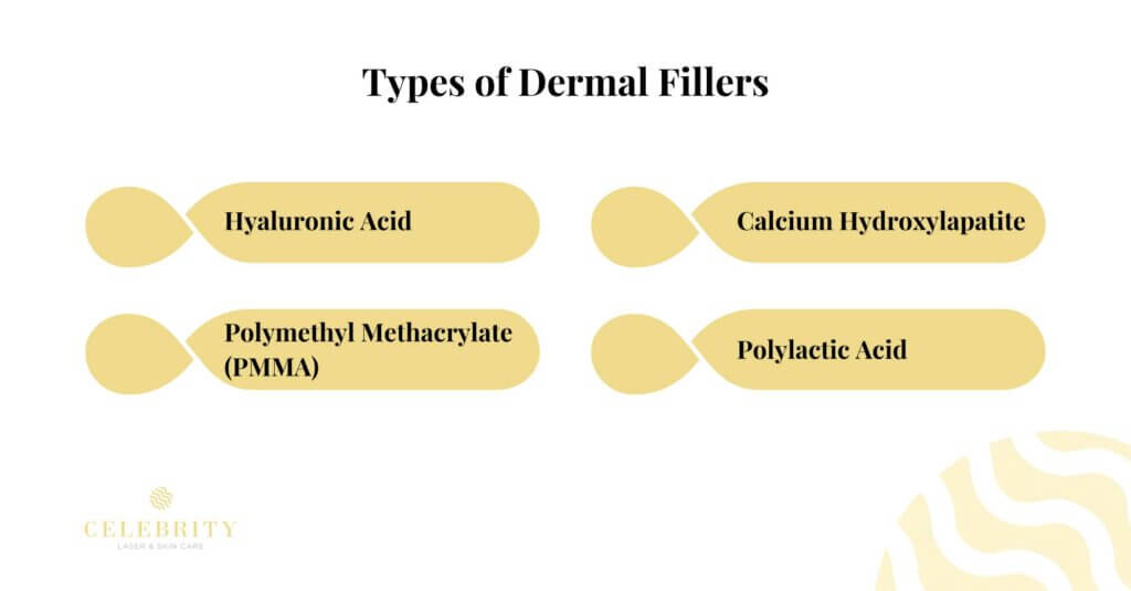 What Are the Different Types of Dermal Fillers? - Celebrity Laser ...
