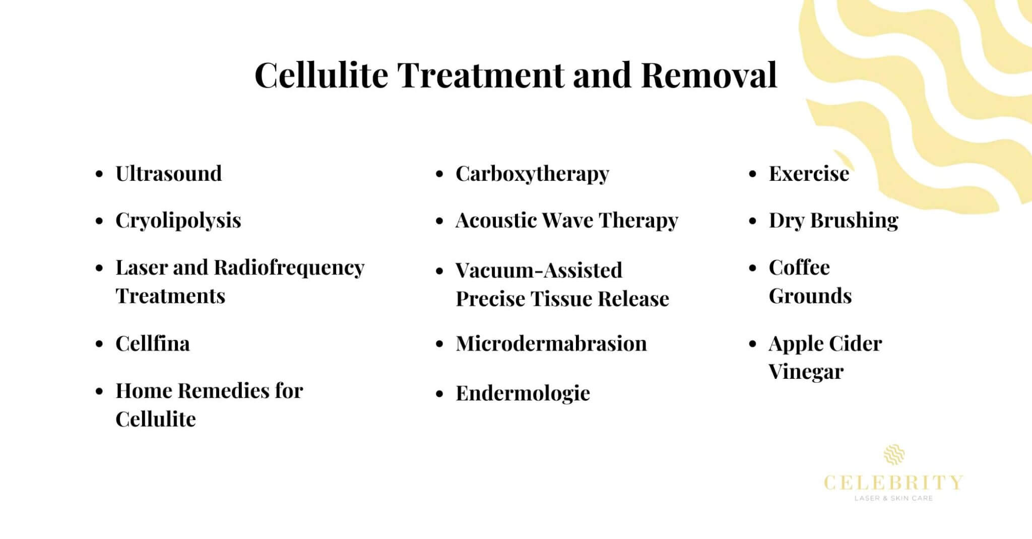 All You Need to Know About Cellulite - Celebrity Laser & Skin Care