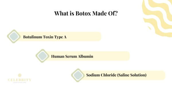 What Is Botox Made Of? + (Safety, Uses & More!) - Celebrity Laser ...